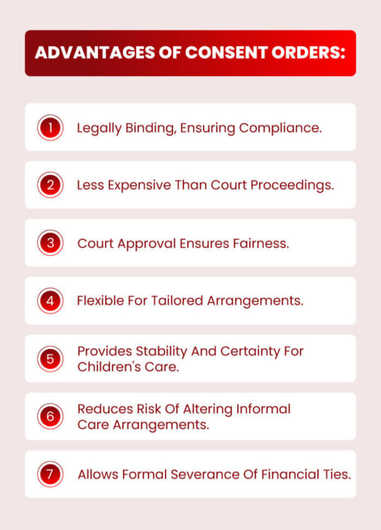 What are Consent Orders? A-Z Guide from Brisbane Family Lawyer