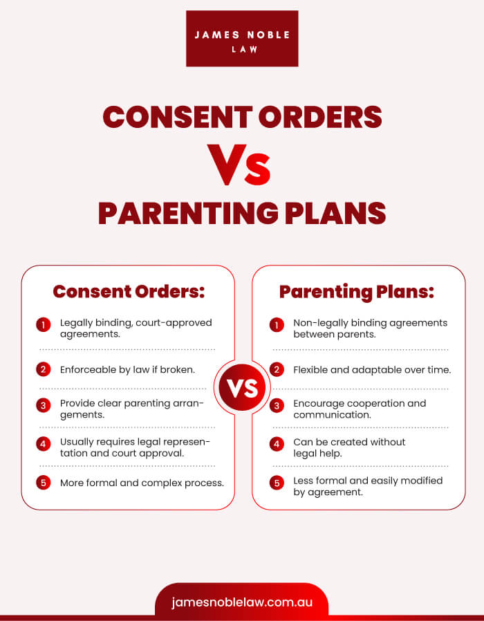 Key Areas of Child Custody | Child Custody Lawyers in Brisbane