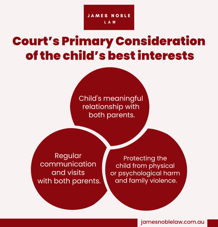 Key Areas of Child Custody | Child Custody Lawyers in Brisbane