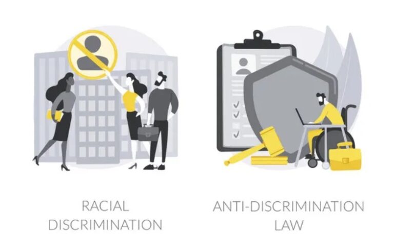 Anti Discrimination Law Australia - Obligations & Rights -James Noble Law