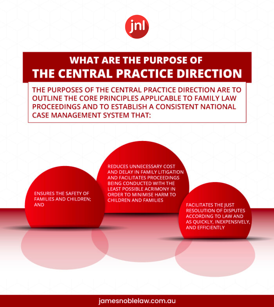 Central Practice Direction- What Do You Need To Know - James Noble law