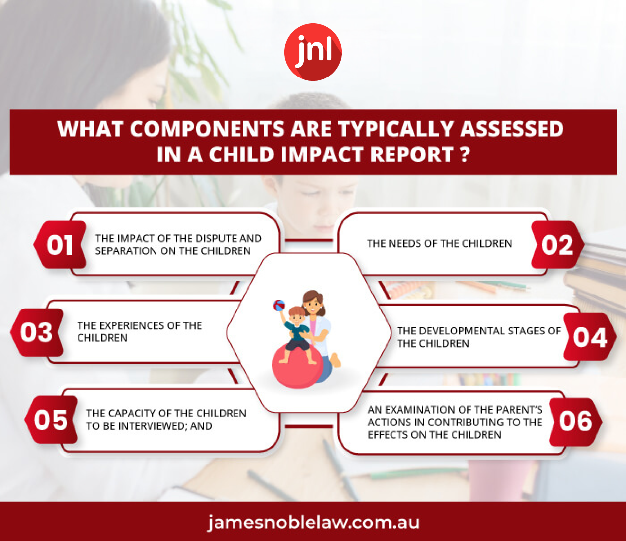 Child Impact Report vs Family Report – What’s the Difference? - James ...