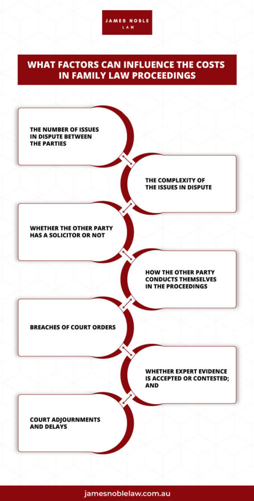 Costs In Family Law Proceedings in Brisbane, QLD - James Noble Law