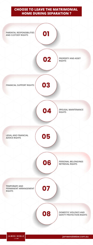 Remaining In The Matrimonial Home During Separation
