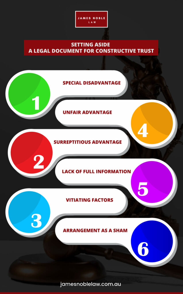 CONSTRUCTIVE TRUST. Their Relevance in Family Law